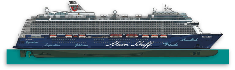 Mein Schiff 7 | Schiffsradar24
